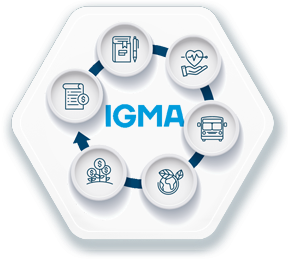 Indicadores do IGMA